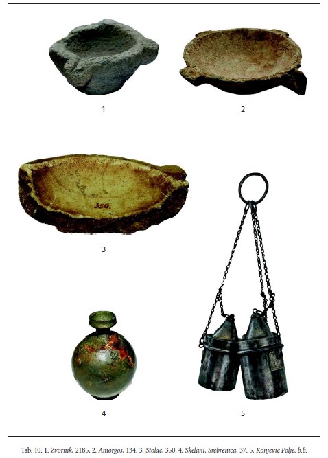 Rimski medicinski instrumenti - Sve o arheologiji